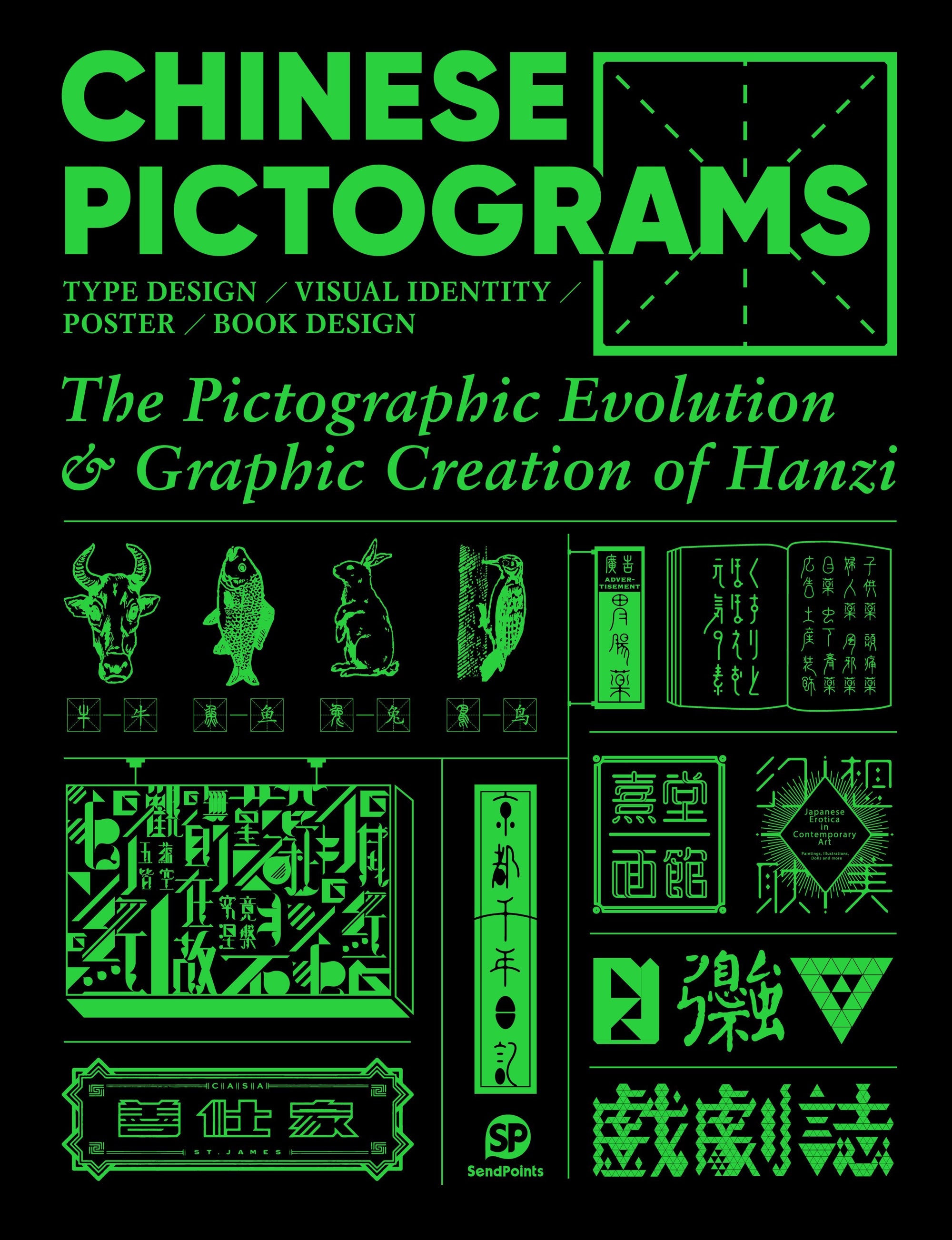 CHINESE PICTOGRAMS:The Pictographic Evolution & Graphic Creation of ...